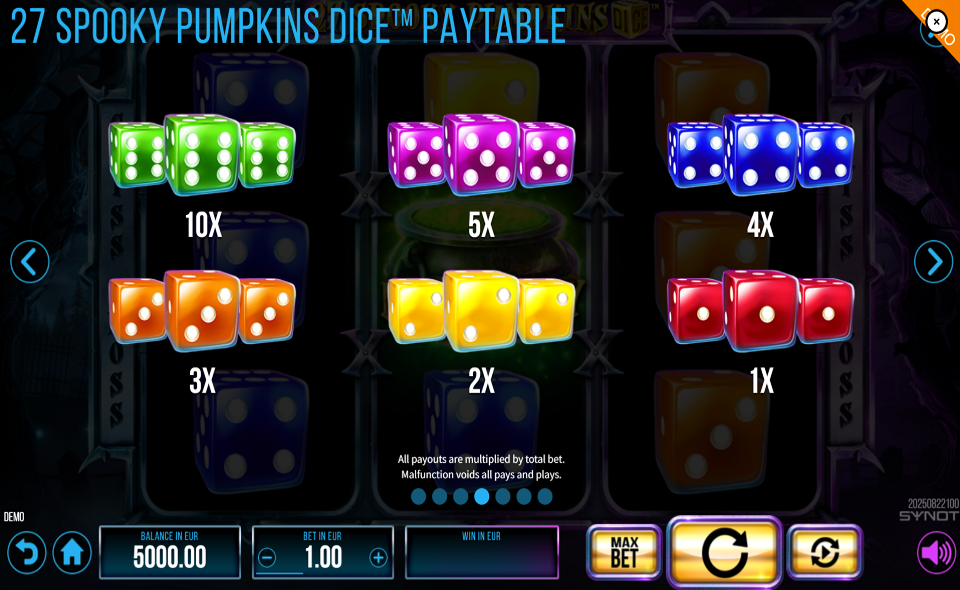 Play 27 Spooky Pumpkins Dice by SYNOT Games - Free Demo