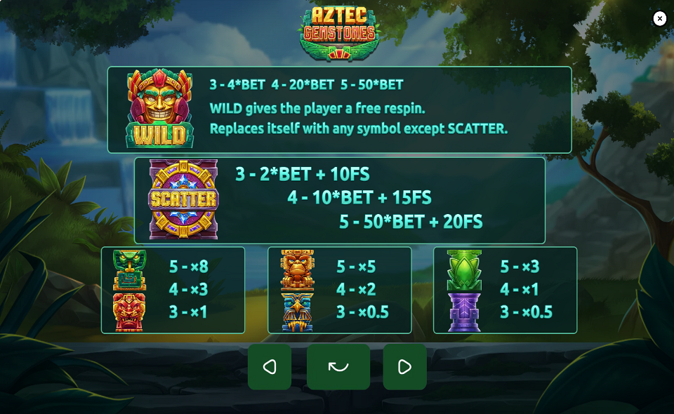 Play Aztec Gemstones by Onlyplay - Free Demo