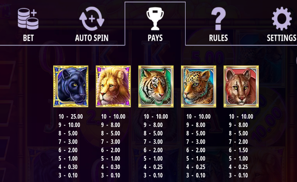 Play Cats Split n Win by IGT - Free Demo