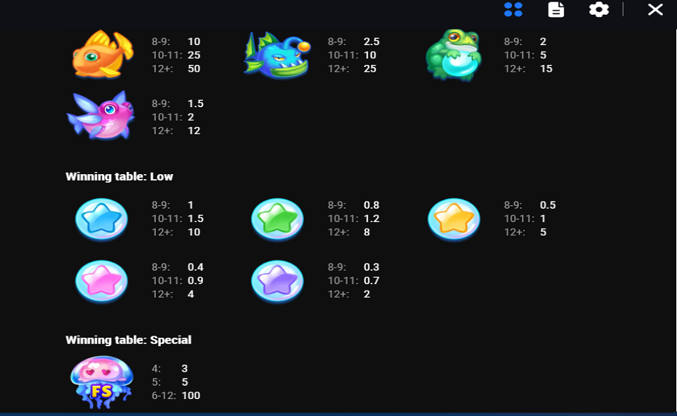 Play ClawBass Bonanza Free Rush by Clawbuster - Free Demo