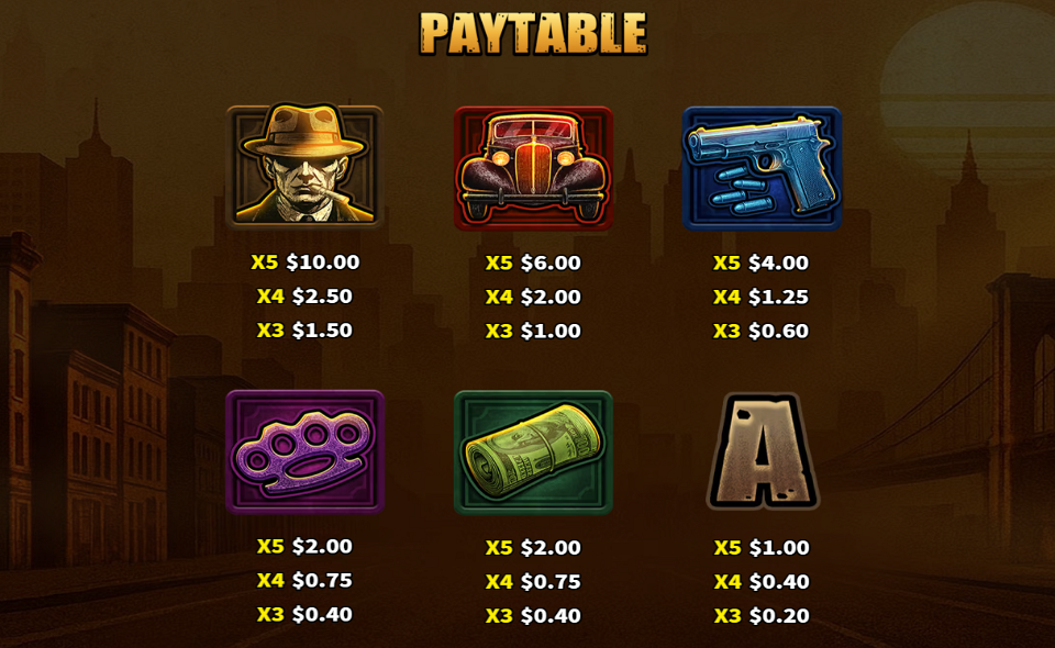 Play Deadly Gangster Style by Skywind Group - Free Demo