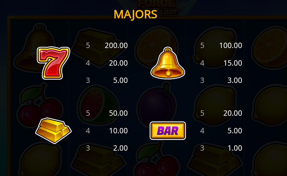 Play Diamond Forge Link and Loot by Booming Games - Free Demo