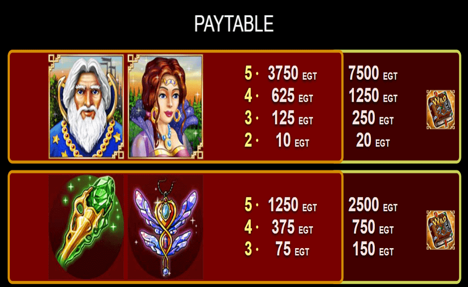 Play Amusnet Interactive Book of Magic by Amusnet Interactive - Free Demo