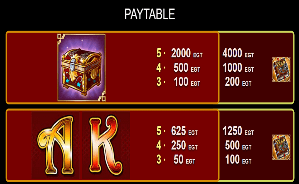 Play Amusnet Interactive Book of Magic by Amusnet Interactive - Free Demo