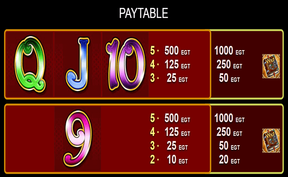 Play Amusnet Interactive Book of Magic by Amusnet Interactive - Free Demo