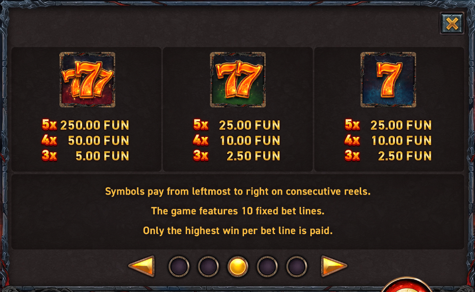 Play Mighty Hot 777 by Wazdan - Free Demo