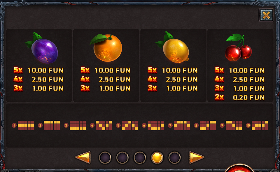 Play Mighty Hot 777 by Wazdan - Free Demo