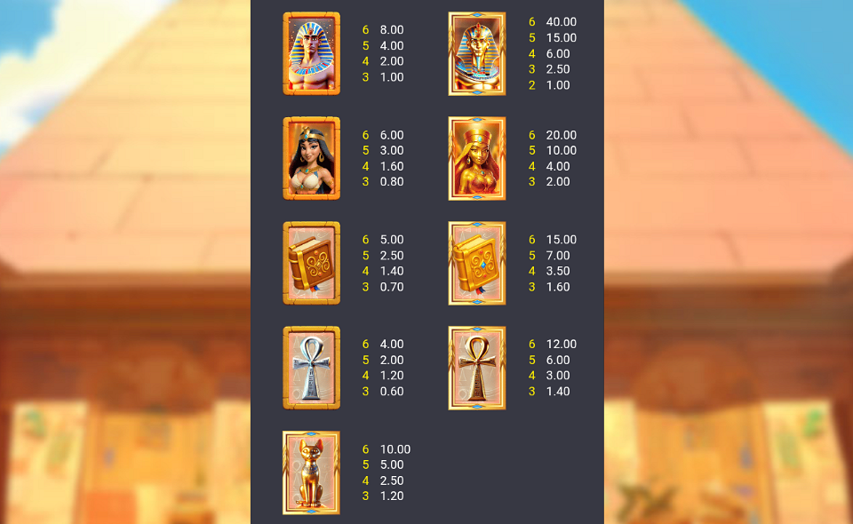 Play Pharaoh Gates by Spadegaming - Free Demo
