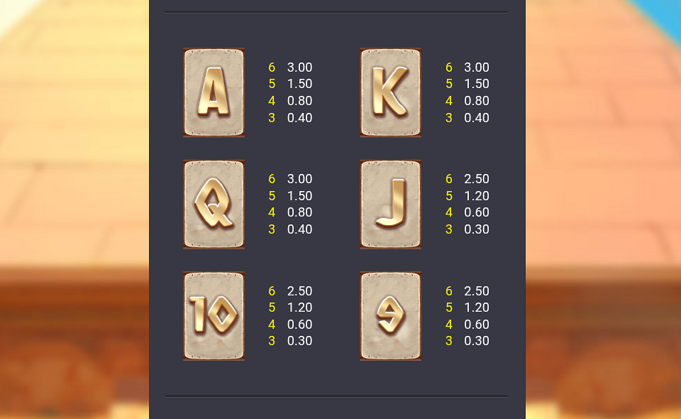 Play Pharaoh Gates by Spadegaming - Free Demo