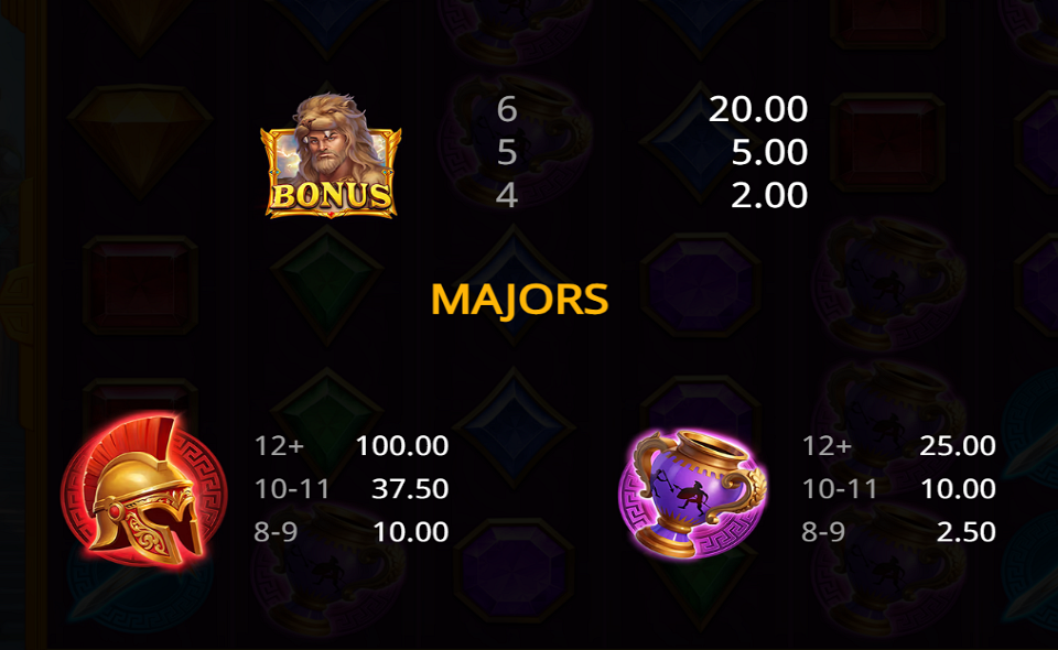 Play Power of Hercules Bonanza by Booming Games - Free Demo