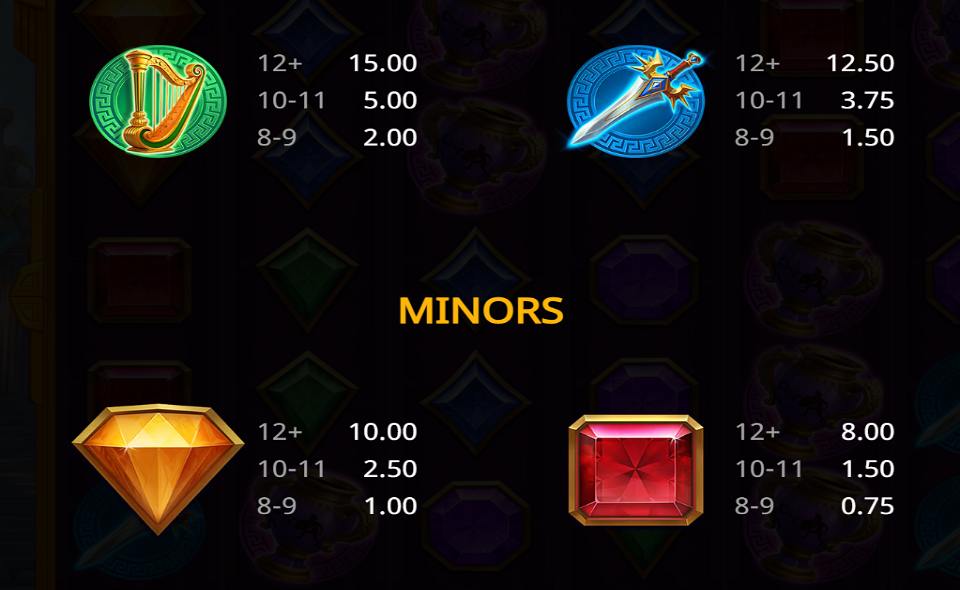 Play Power of Hercules Bonanza by Booming Games - Free Demo