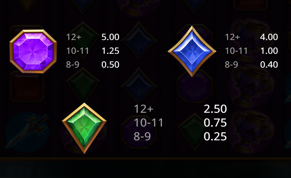 Play Power of Hercules Bonanza by Booming Games - Free Demo