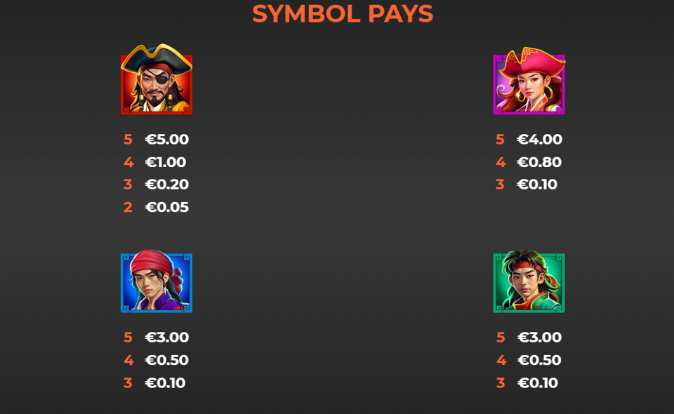 Play Red Dragon Sails by Yggdrasil Gaming - Free Demo