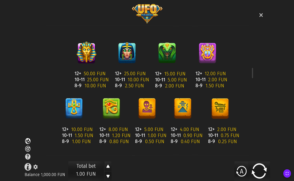 Play Treasure Explorer by BGaming - Free Demo