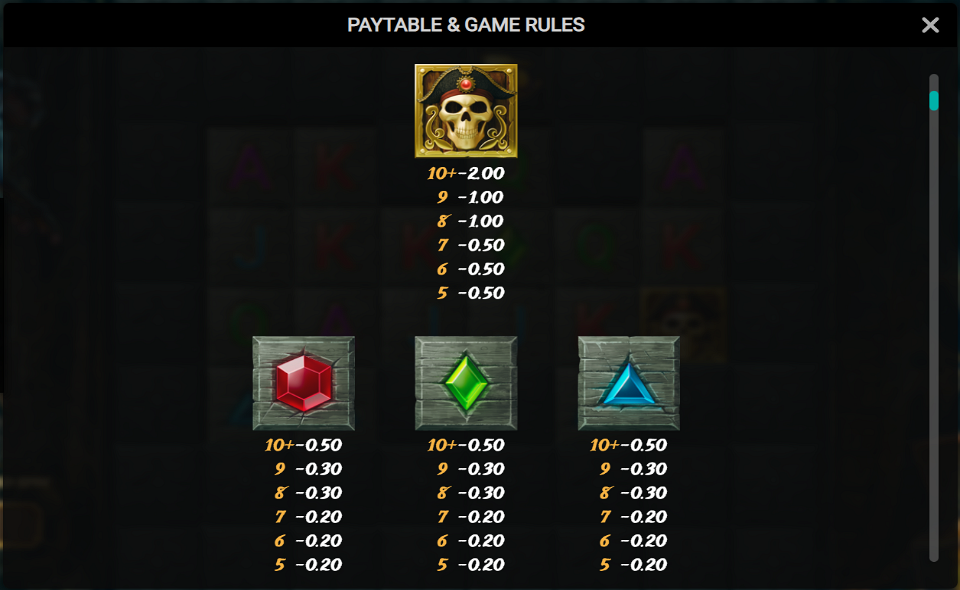 Play Treasure Tumble Dream Drop by Relax Gaming - Free Demo