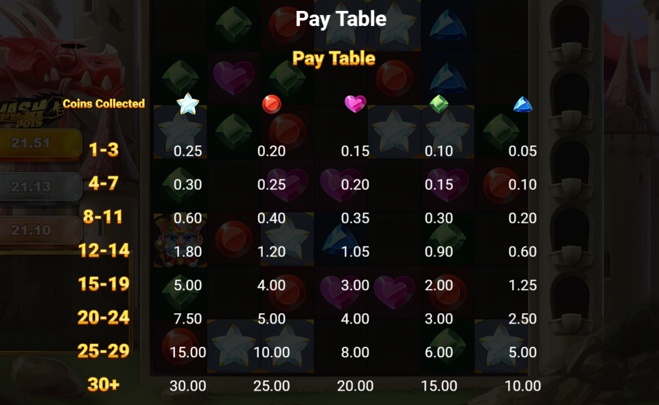 Play Valiant Knights Matter Smash Pots by RAW iGaming - Free Demo