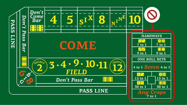 13 Craps Tips: Quit Being Your Own Worst Enemy at the Table