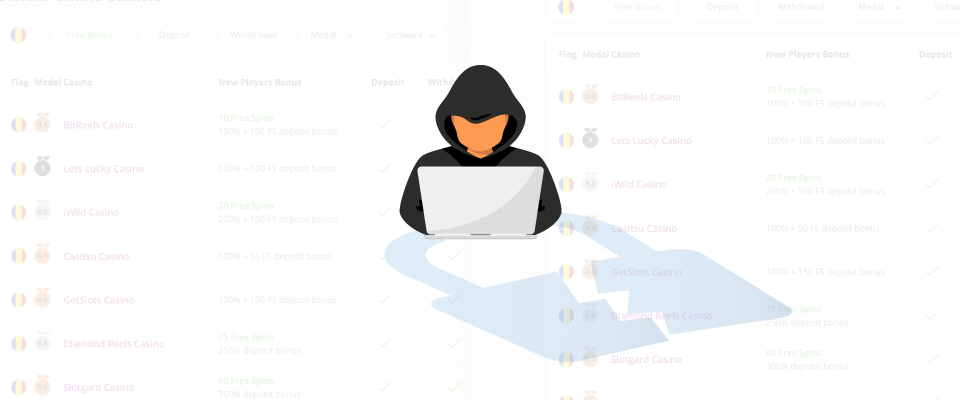 Crypto Gambling Scams