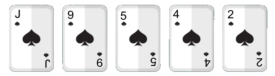 Poker Hand Rankings: Learn What Beats What in Poker