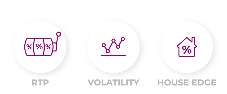 Casino RTP: Everything You Need to Know About Return To Player Odds