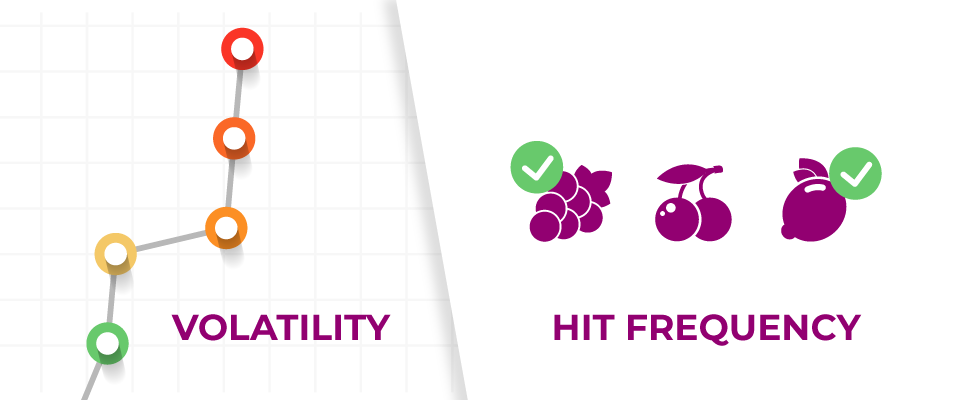 Unlocking the Secrets of Slot Volatility: Your Guide to Smarter Play